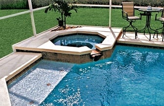 Custom In-ground Spas: Design Ideas | Photos of Shapes & Styles