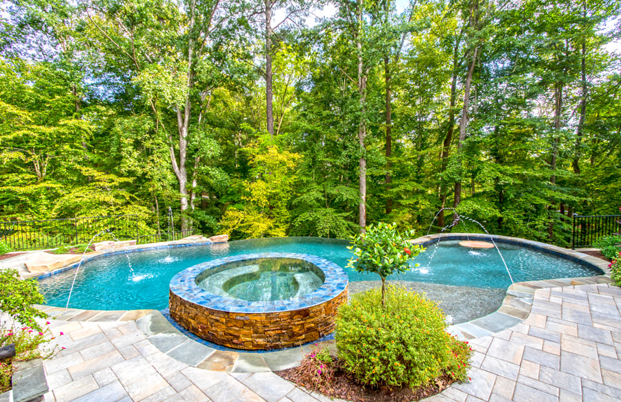 What is a rim flow spa on a custom swimming pool? (with design photos)